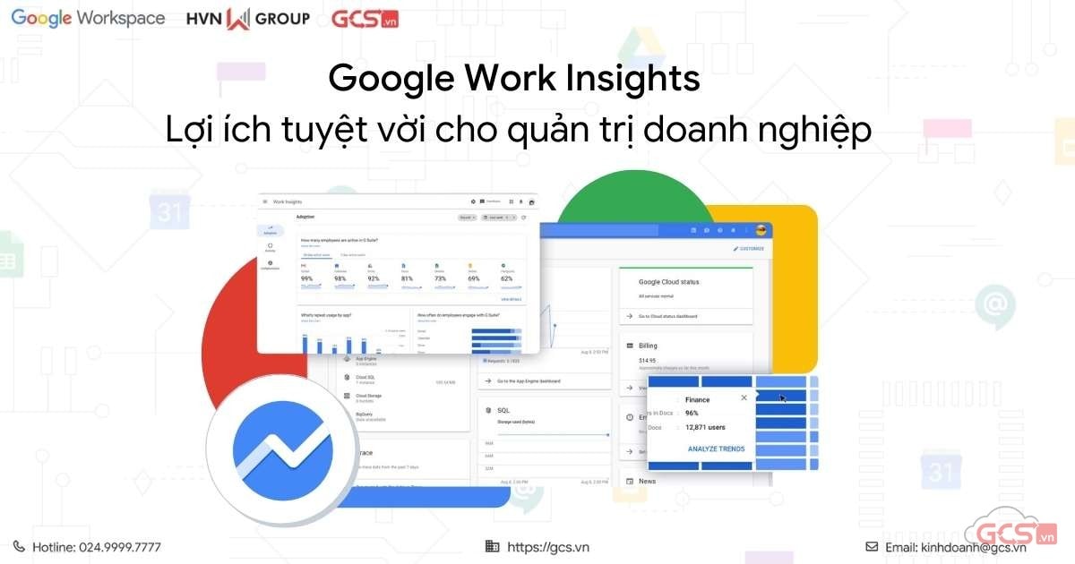 GOOGLE WORK INSIGHTS – VÔ VÀN LỢI ÍCH TUYỆT VỜI CHO QUẢN TRỊ DOANH NGHIỆP - googlesuite